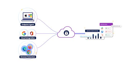 Deploying Auvik Saas Management On A Windows Device Auvik Support