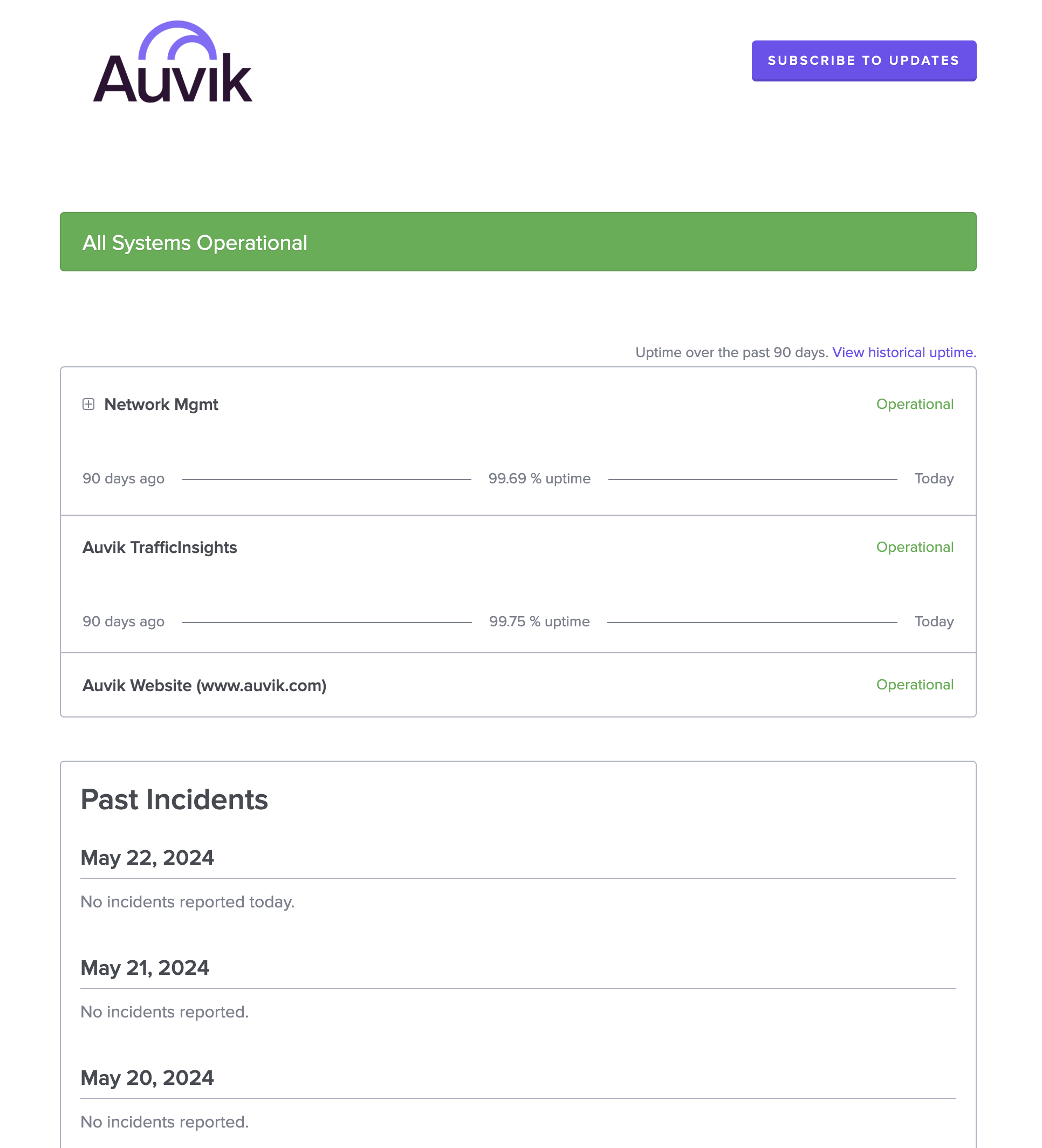 About the Auvik system status page – Auvik Support