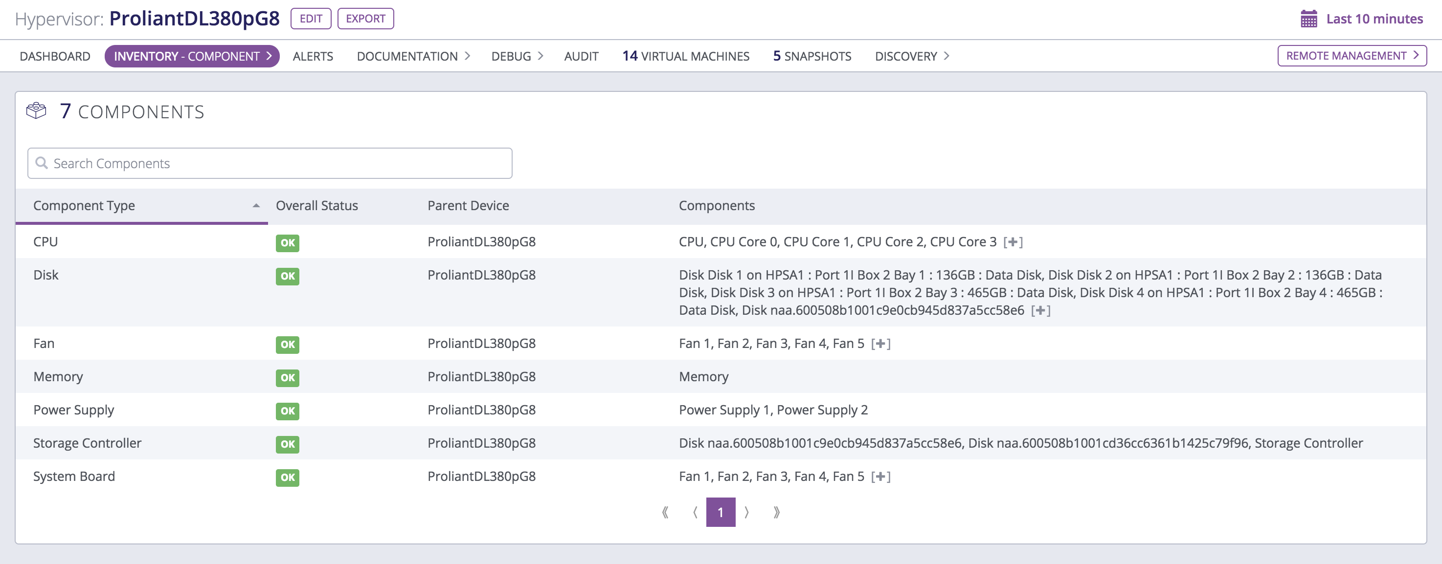 What can I see on a components dashboard? – Auvik Support