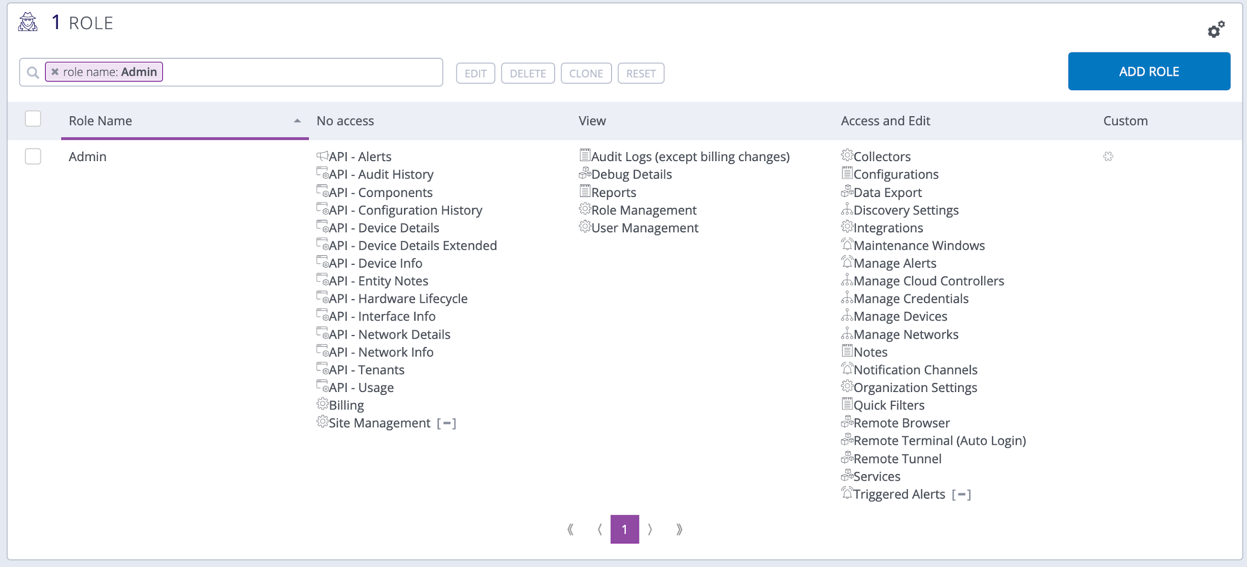 Admin user role – Auvik Support