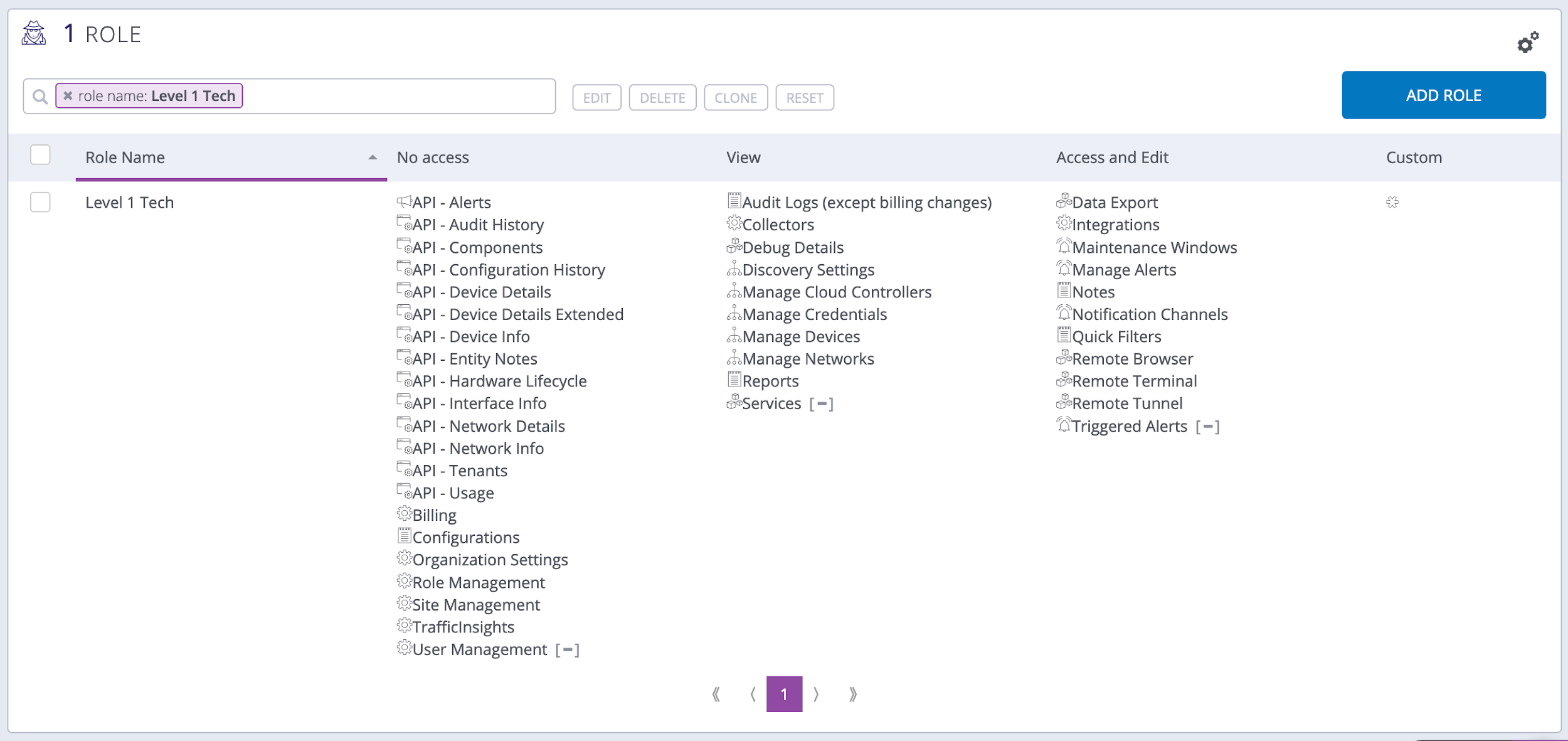 Level 1 Tech user role – Auvik Support