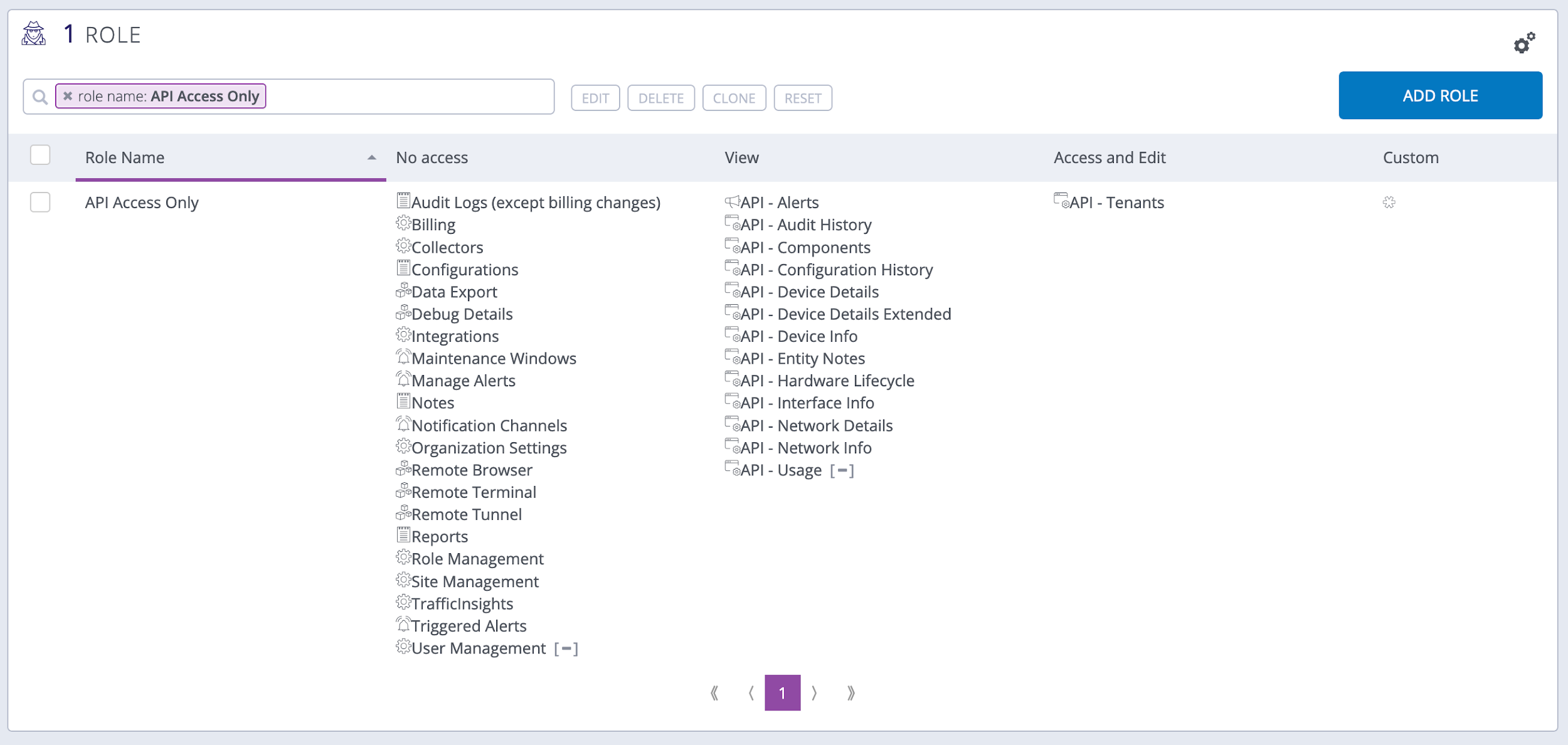 API access only role – Auvik Support