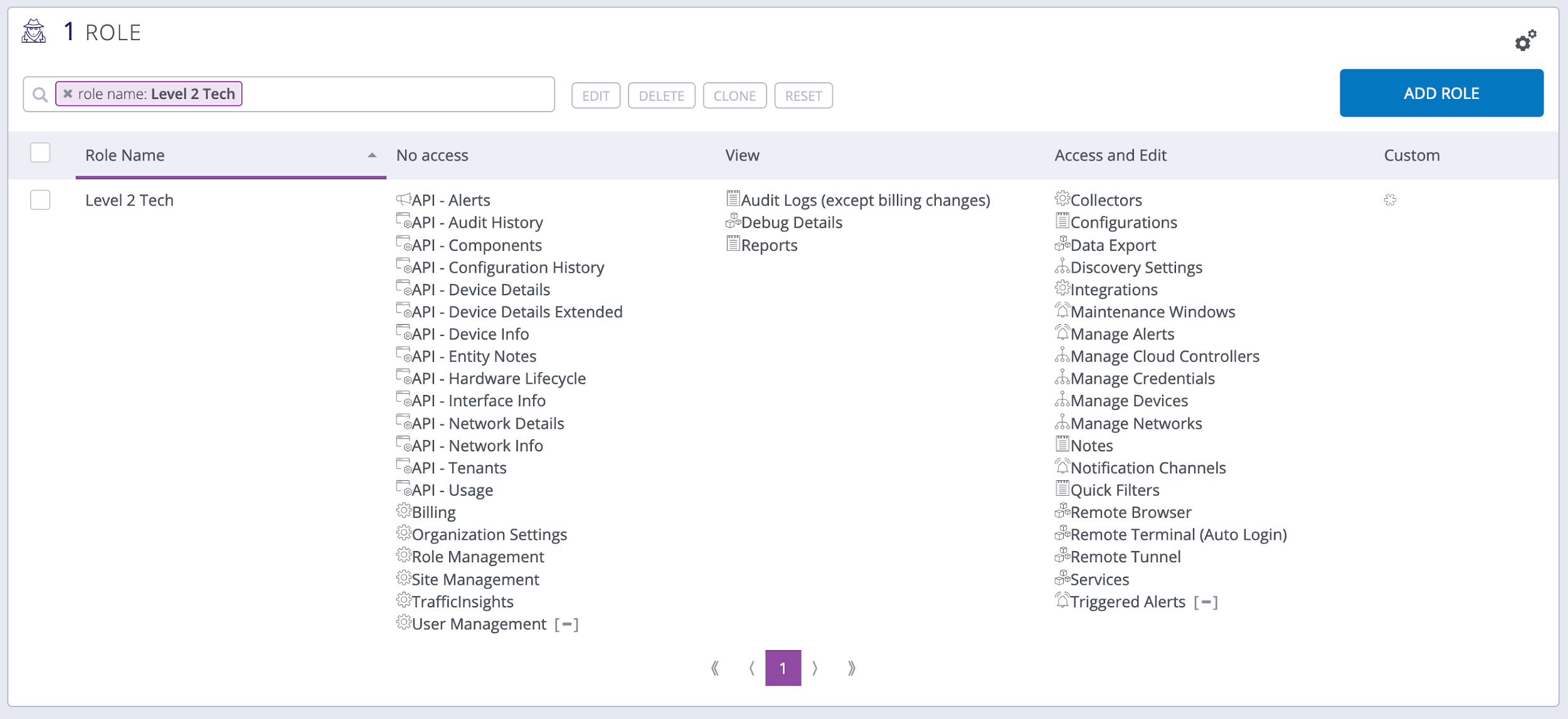 Level 2 Tech user role – Auvik Support