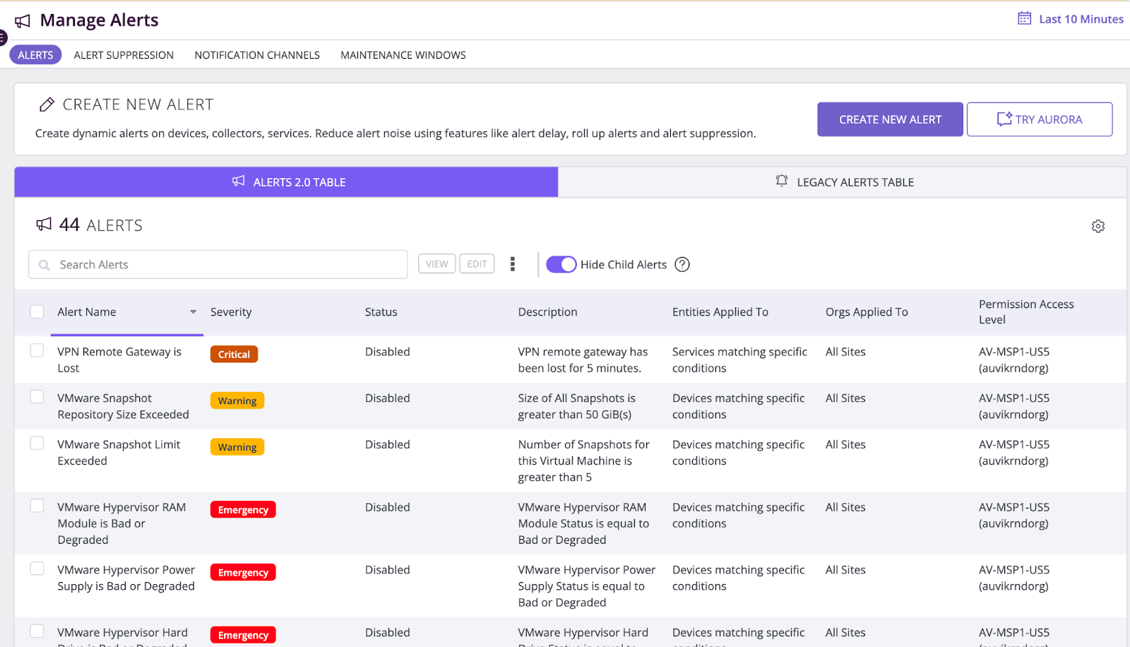 Managing Alerts using Alerts v2 – Auvik Support